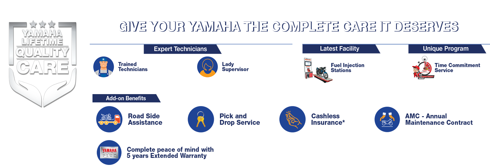 Service and Maintenance activities for Yamaha motorcycles and scooters ...